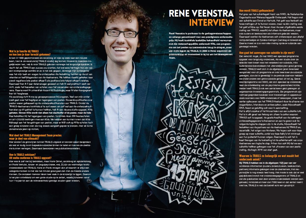 Media – René Veenstra